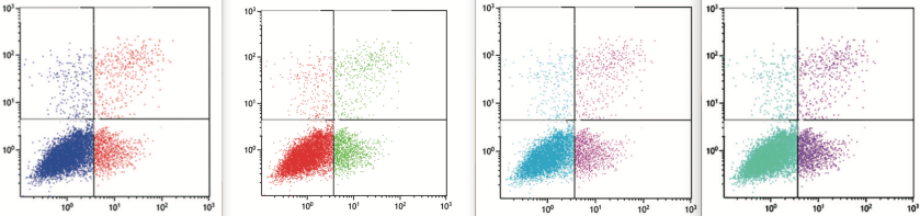 The Stock Photo Paper Mill – Science Integrity Digest